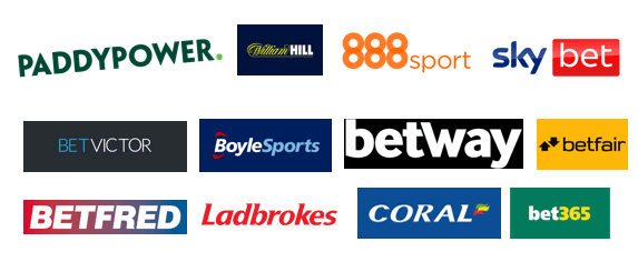 UK Online Betting Companies - Digital Marketing Benchmark Report, Q1 2026