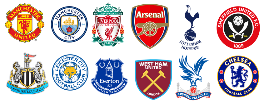 English Football Clubs - Digital Marketing Benchmark Report, Q3 2023