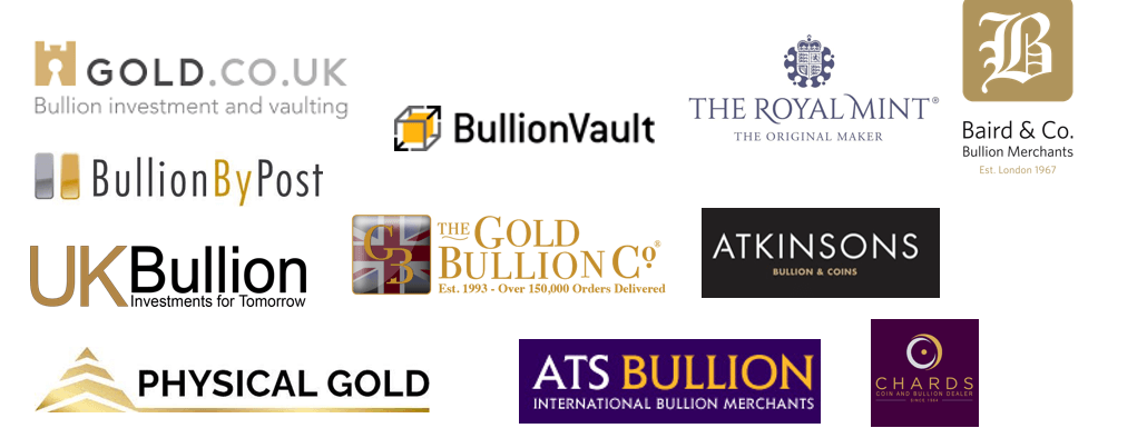 UK Gold Bullion Dealers - Digital Marketing Benchmark Report, Q2 2024